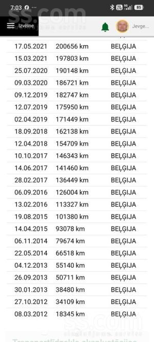 Pelēks Ford Galaxy 2011 Rīga, ar dzinēja tilpumu 2.00 L un nobraukumu 287 tūkst. km par 4599 €, foto 24 vietnē AUTOMOTO.COM.LV