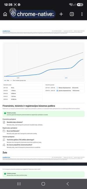 Серый Форд Галакси 2015 в Рокишкис, объемом двигателя 2.00 л и пробегом 230 тыс. км за 9600 €, фото 41 на AUTOMOTO.COM.LV