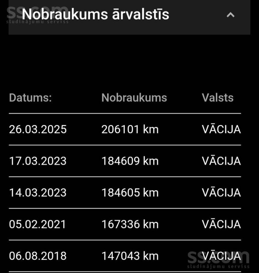 Melns Ford Kuga 2009 Rīga, ar dzinēja tilpumu 2.00 L un nobraukumu 0 tūkst. km par 6950 €, foto 32 vietnē AUTOMOTO.COM.LV