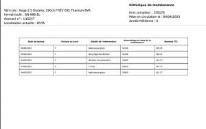 Black Ford Kuga 2023 in Siauliai, with an engine capacity of 2.50 L and mileage of 159 thousand km for 15718 €, photo 28 on AUTOMOTO.COM.LV