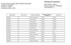 Black Ford Kuga 2023 in Siauliai, with an engine capacity of 2.50 L and mileage of 159 thousand km for 15718 €, photo 29 on AUTOMOTO.COM.LV