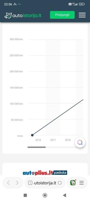 Форд Куга 2016 в Таураге, объемом двигателя 2.00 л и пробегом 270 тыс. км за 6800 €, фото 17 на AUTOMOTO.COM.LV