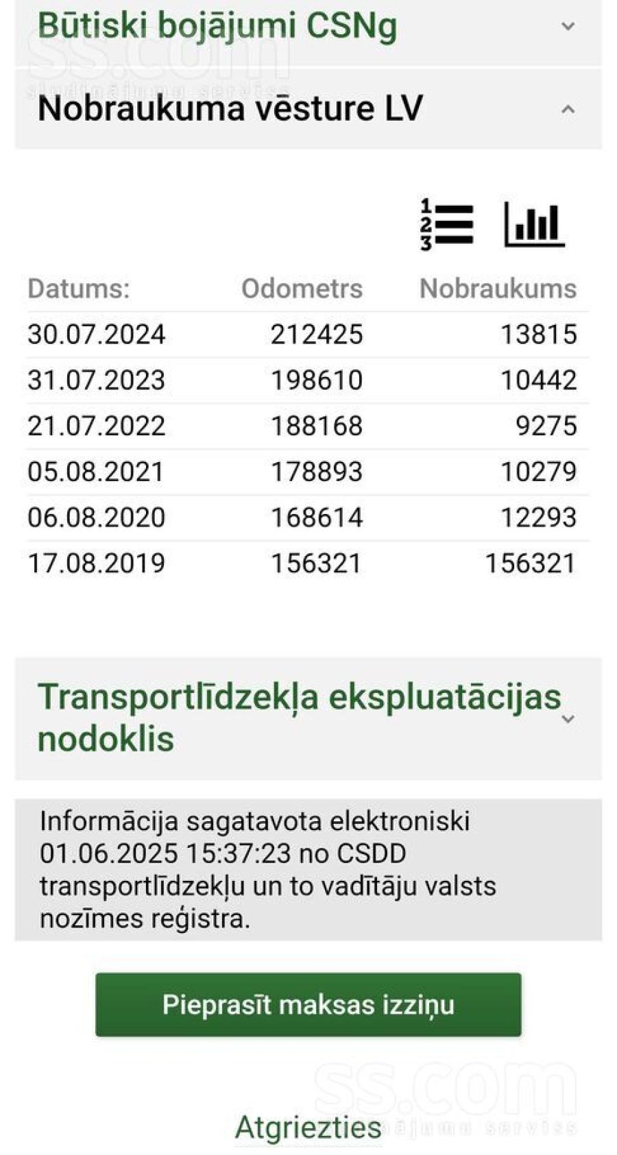 Серый Форд Куга 2009 в Рига, объемом двигателя 2.00 л и пробегом 225 тыс. км за 8490 €, фото 16 на AUTOMOTO.COM.LV