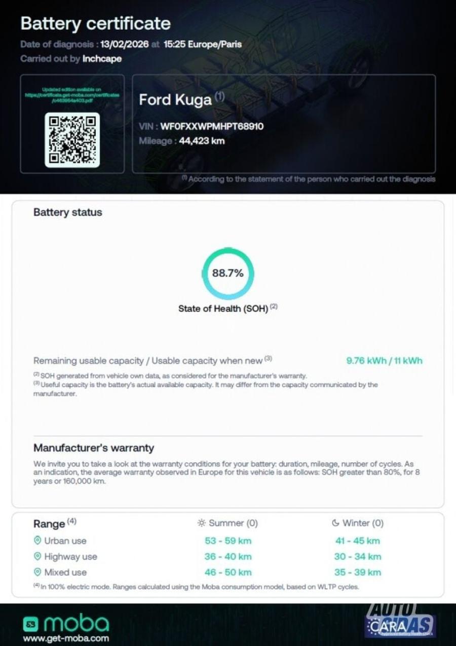 Sarkans Ford Kuga 2023 Viļņa, ar dzinēja tilpumu 2.50 L un nobraukumu 47 tūkst. km par 27000 €, foto 25 vietnē AUTOMOTO.COM.LV