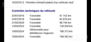 Белый Форд Куга 2012 в Лиепая, объемом двигателя 2.00 л и пробегом 204 тыс. км за 8750 €, фото 22 на AUTOMOTO.COM.LV
