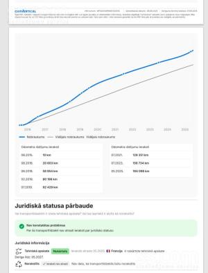 Белый Форд Куга 2015 в Огре, объемом двигателя 2.00 л и пробегом 185 тыс. км за 8850 €, фото 7 на AUTOMOTO.COM.LV