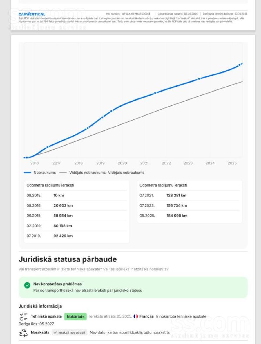 Белый Форд Куга 2015 в Огре, объемом двигателя 2.00 л и пробегом 185 тыс. км за 8850 €, фото 7 на AUTOMOTO.COM.LV