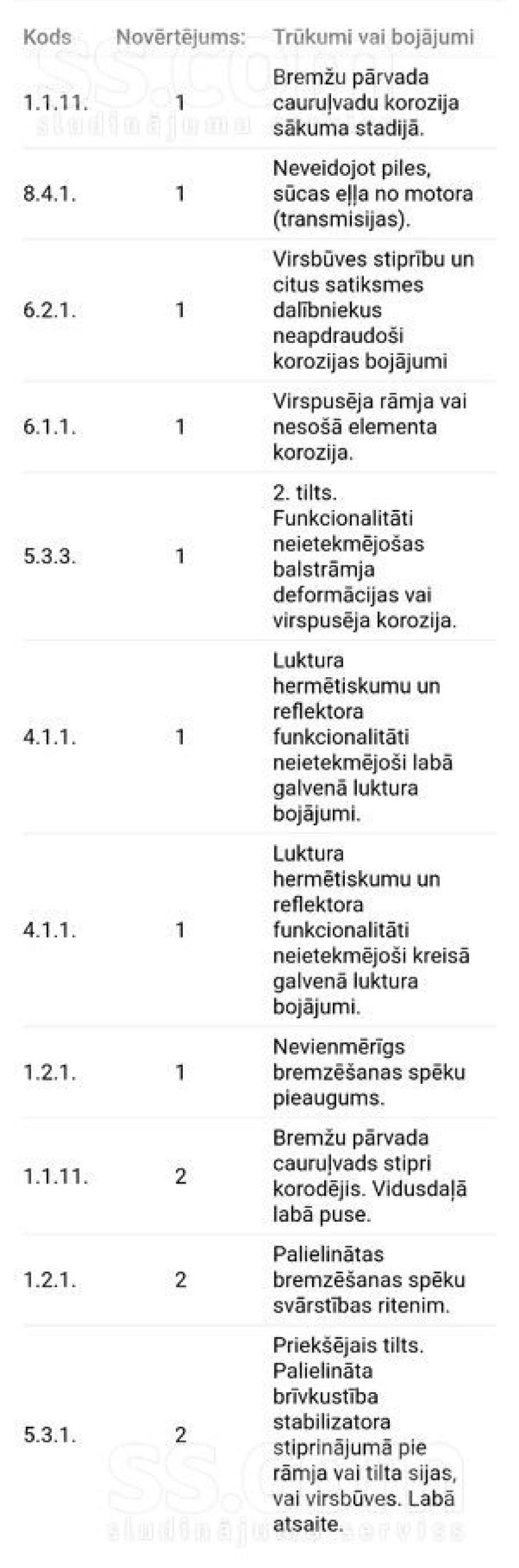 Melns Ford Mondeo 2007 Rīga, ar dzinēja tilpumu 2.00 L un nobraukumu 356 tūkst. km par 850 €, foto 8 vietnē AUTOMOTO.COM.LV
