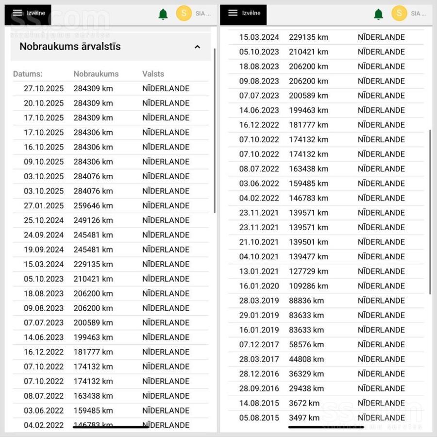 Black Ford Mondeo 2015 in Jurmala, with an engine capacity of 2.00 L and mileage of 284 thousand km for 8995 €, photo 34 on AUTOMOTO.COM.LV
