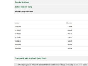 Черный Форд Мондео 2015 в Рига, объемом двигателя 2.00 л и пробегом 244 тыс. км за 7900 €, фото 15 на AUTOMOTO.COM.LV