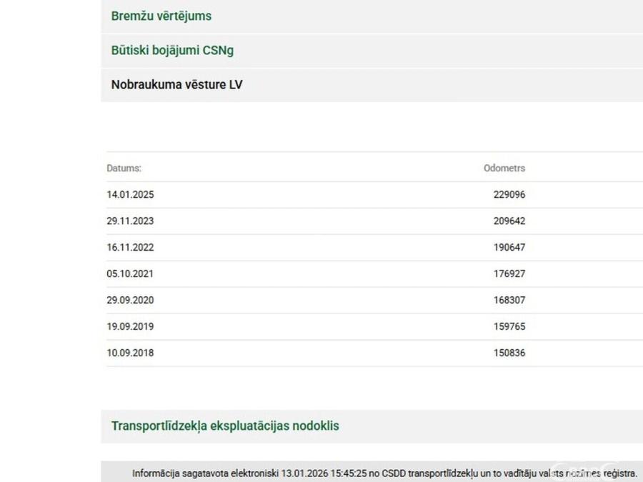 Черный Форд Мондео 2015 в Рига, объемом двигателя 2.00 л и пробегом 244 тыс. км за 7900 €, фото 15 на AUTOMOTO.COM.LV