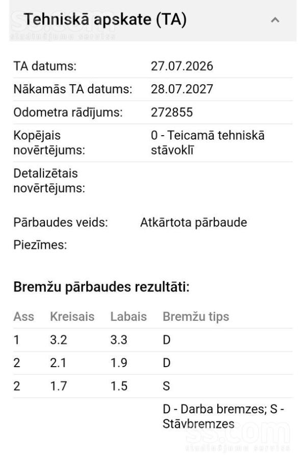 Синий Форд Мондео 2009 в Рига, объемом двигателя 2.20 л и пробегом 273 тыс. км за 3400 €, фото 10 на AUTOMOTO.COM.LV