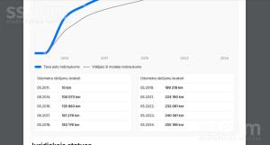 Pelēks Ford Mondeo 2011 Rīga, ar dzinēja tilpumu 1.60 L un nobraukumu 260 tūkst. km par 4850 €, foto 21 vietnē AUTOMOTO.COM.LV