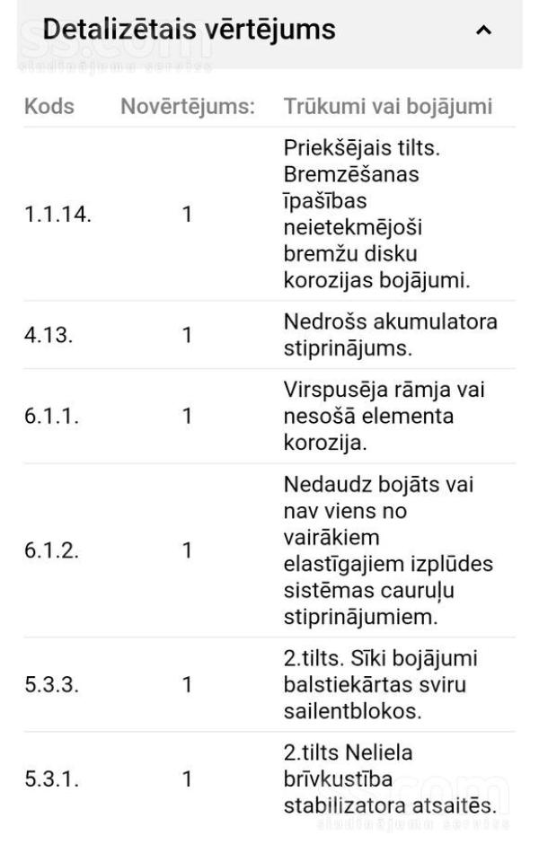 Pelēks Ford Mondeo 2012 Rīga, ar dzinēja tilpumu 1.60 L un nobraukumu 400 tūkst. km par 2200 €, foto 8 vietnē AUTOMOTO.COM.LV
