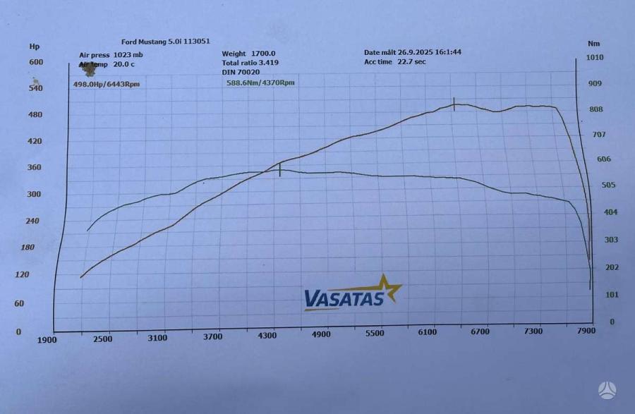 Blue Ford Mustang 2021 in Klaipeda, with an engine capacity of 4.95 L and mileage of 46 thousand km for 35000 €, photo 15 on AUTOMOTO.COM.LV