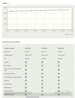 Красный Форд П100 1990 в Таллин, объемом двигателя 2.00 л и пробегом 72 тыс. км за 7900 €, фото 17 на AUTOMOTO.COM.LV