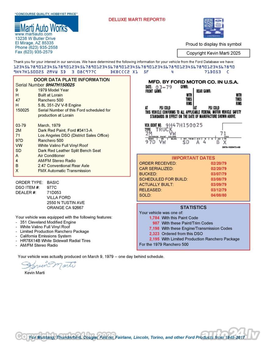 Красный Форд Ranchero 1979 в Таллин, объемом двигателя 5.80 л и пробегом 106 тыс. км за 16250 €, фото 14 на AUTOMOTO.COM.LV