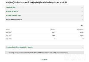 Белый Форд Раптор 2024 в Рига, объемом двигателя 2.00 л и пробегом 60 тыс. км за 49500 €, фото 20 на AUTOMOTO.COM.LV