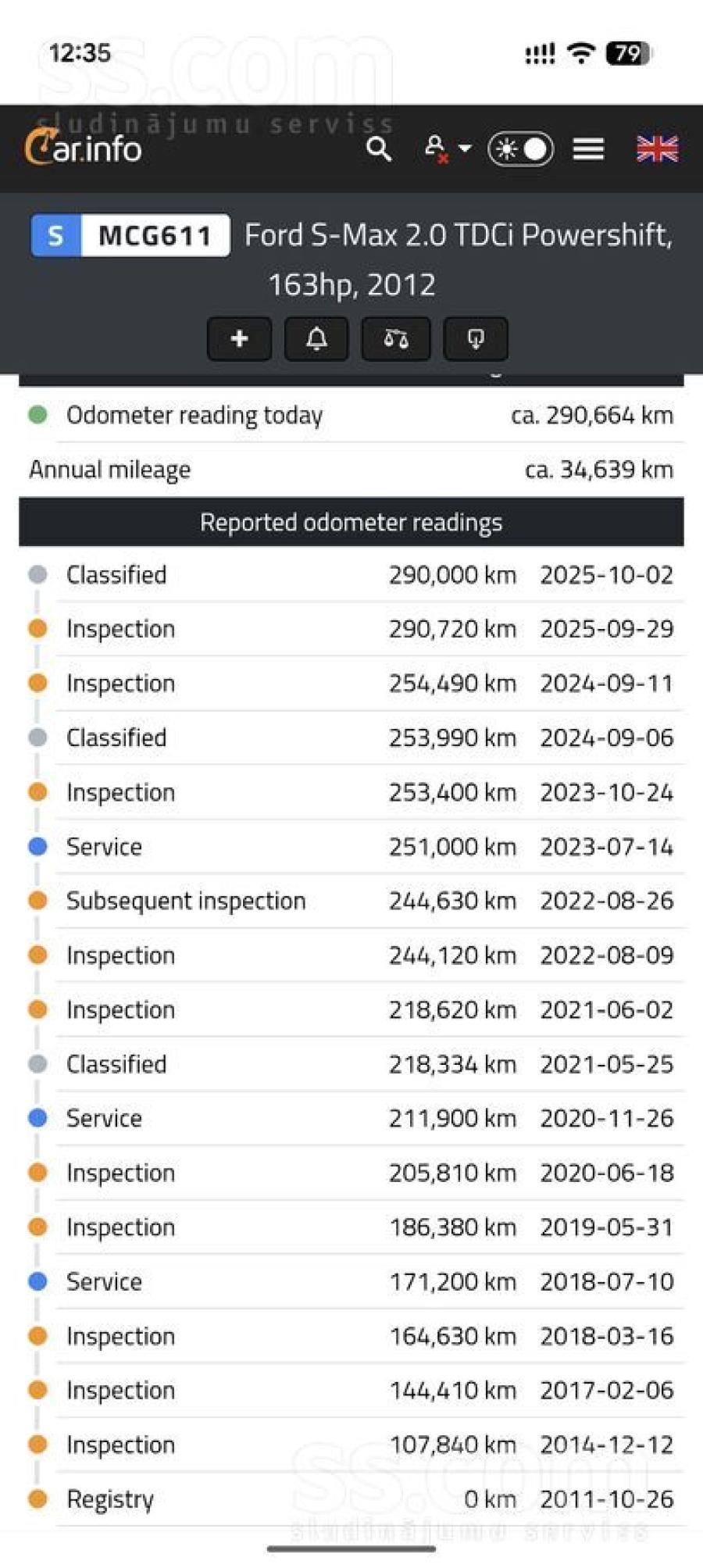 Black Ford S-Max 2012 in Jurmala, with an engine capacity of 2.00 L and mileage of 292 thousand km for 6990 €, photo 33 on AUTOMOTO.COM.LV