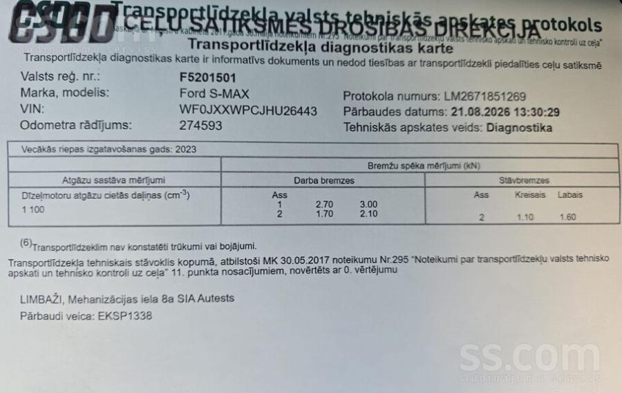 Черный Форд С-Макс 2017 в Рига, объемом двигателя 2.00 л и пробегом 0 тыс. км за 9650 €, фото 34 на AUTOMOTO.COM.LV