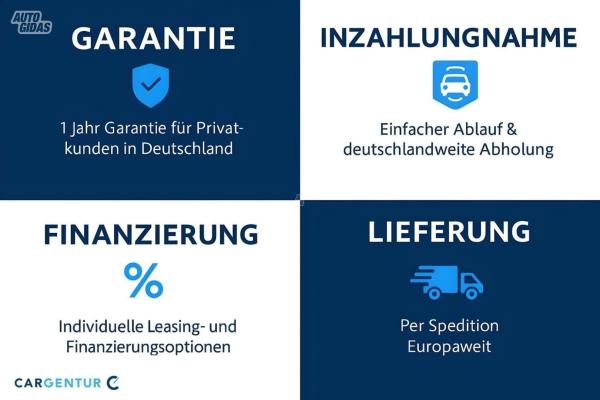 Синий Форд С-Макс 2022 в Каунас, объемом двигателя 2.50 л и пробегом 44 тыс. км за 29962 €, фото 3 на AUTOMOTO.COM.LV