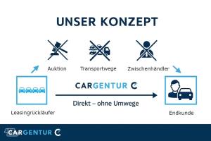 Синий Форд С-Макс 2022 в Каунас, объемом двигателя 2.50 л и пробегом 44 тыс. км за 29962 €, фото 14 на AUTOMOTO.COM.LV