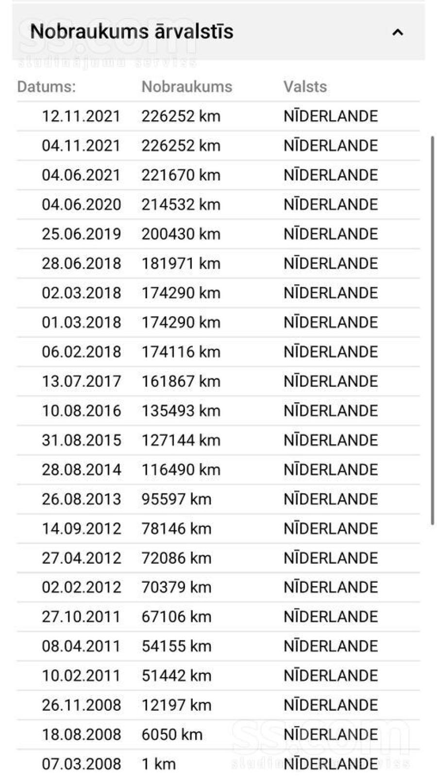 Grey Ford S-Max 2008 in Jurmala, with an engine capacity of 2.00 L and mileage of 303 thousand km for 4700 €, photo 35 on AUTOMOTO.COM.LV