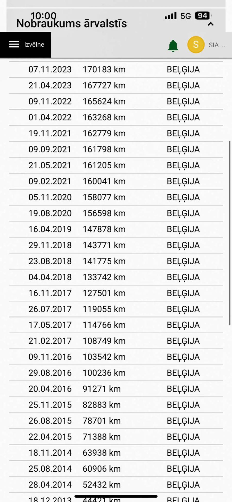 Серый Форд С-Макс 2011 в Юрмала, объемом двигателя 1.60 л и пробегом 218 тыс. км за 5995 €, фото 40 на AUTOMOTO.COM.LV