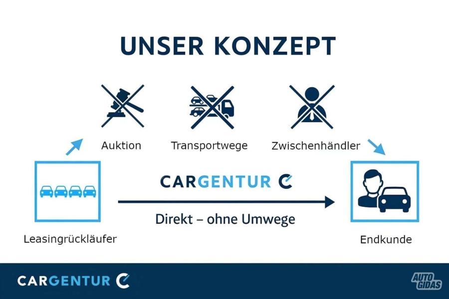 Grey Ford S-Max 2021 in Kaunas, with an engine capacity of 2.00 L and mileage of 89 thousand km for 26408 €, photo 14 on AUTOMOTO.COM.LV