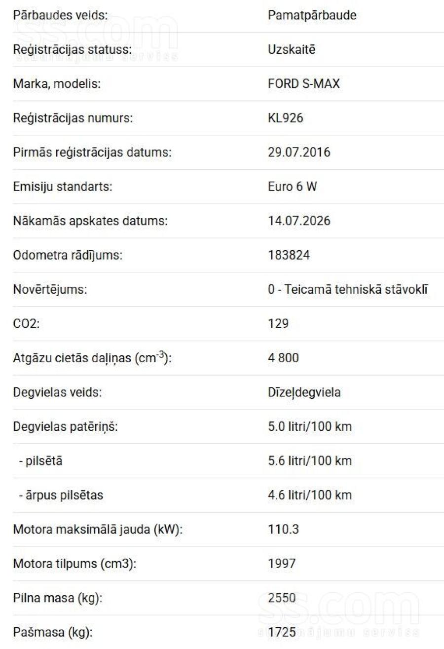 Форд С-Макс 2016 в Юрмала, объемом двигателя 2.00 л и пробегом 200 тыс. км за 7550 €, фото 21 на AUTOMOTO.COM.LV