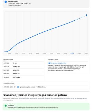 Grey Ford Tourneo Custom 2014 in Vilnius, with an engine capacity of 2.20 L and mileage of 220 thousand km for 13300 €, photo 35 on AUTOMOTO.COM.LV