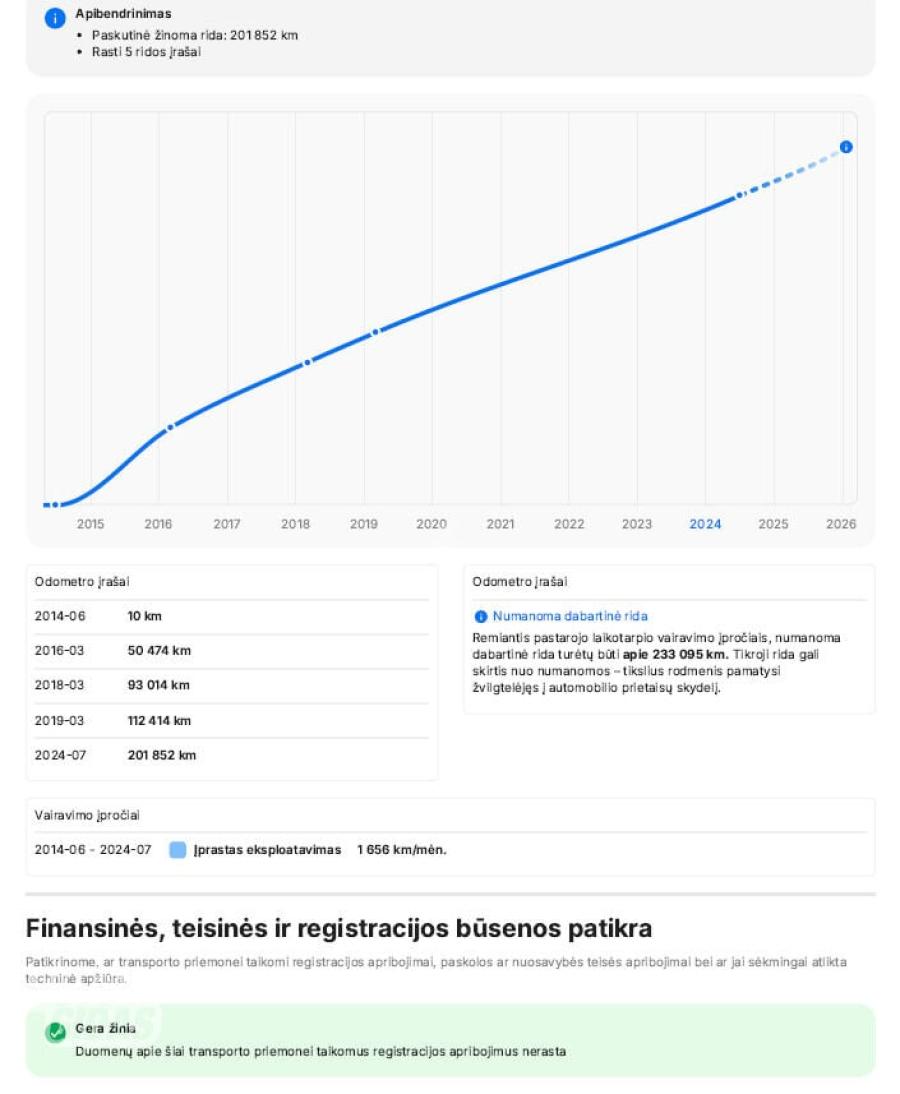 Grey Ford Tourneo Custom 2014 in Vilnius, with an engine capacity of 2.20 L and mileage of 220 thousand km for 13300 €, photo 35 on AUTOMOTO.COM.LV