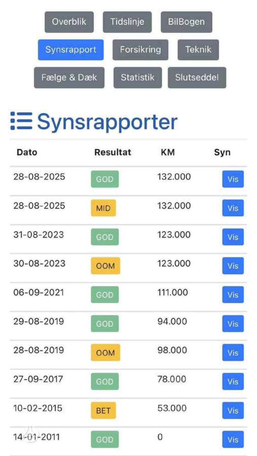 Grey Ford Transit 2011 in Taurage, with an engine capacity of 2.20 L and mileage of 132 thousand km for 6800 €, photo 20 on AUTOMOTO.COM.LV
