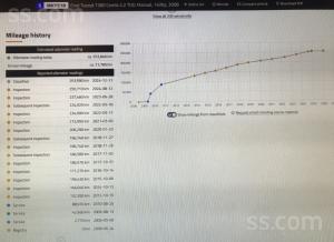Pelēks Ford Transit 2008 Rīga, ar dzinēja tilpumu 2.20 L un nobraukumu 255 tūkst. km par 7280 €, foto 34 vietnē AUTOMOTO.COM.LV