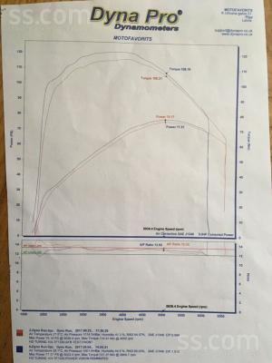 Harley-Davidson FLHX 2012 in Riga, with an engine capacity of 1.69 L and mileage of 0 thousand km for 11700 €, photo 10 on AUTOMOTO.COM.LV