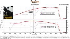 Harley-Davidson Road Glide 2017 Klaipėda, ar dzinēja tilpumu 18.00 L un nobraukumu 21 tūkst. km par 17900 €, foto 10 vietnē AUTOMOTO.COM.LV