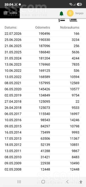 Синий Хонда Аккорд 2007 в Рига, объемом двигателя 2.00 л и пробегом 191 тыс. км за 2300 €, фото 11 на AUTOMOTO.COM.LV