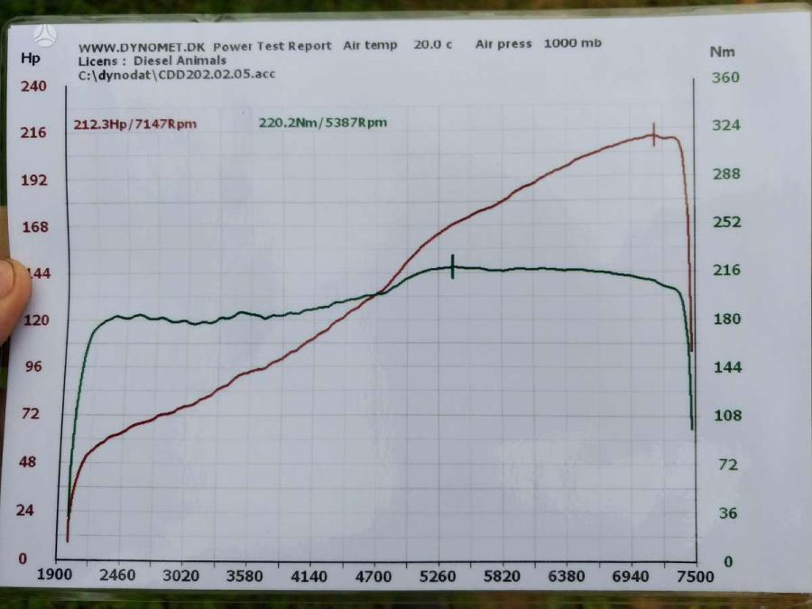 Red Honda Accord 1992 in Visaginas, with an engine capacity of 2.20 L and mileage of 300 thousand km for 3000 €, photo 12 on AUTOMOTO.COM.LV