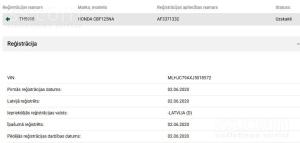 Honda CB 125R 2020 Rīga, ar dzinēja tilpumu 0.13 L un nobraukumu 0 tūkst. km par 4000 €, foto 10 vietnē AUTOMOTO.COM.LV