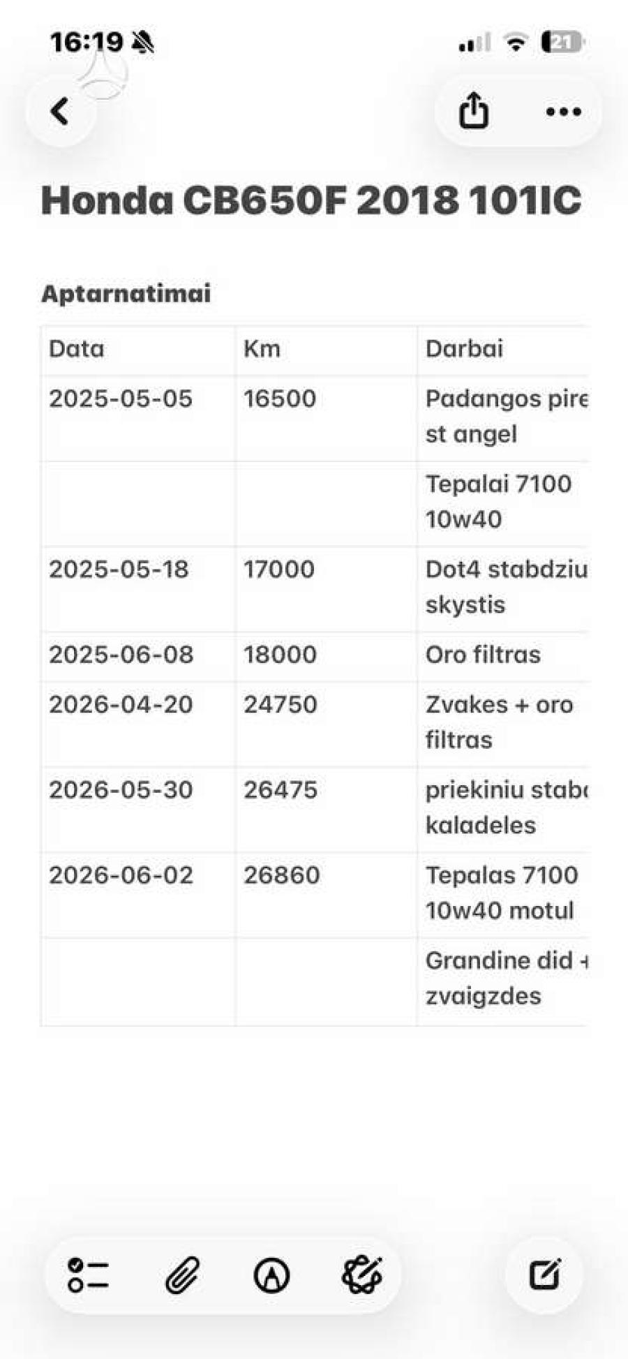 Черный Хонда CB 2018 в Каунас, объемом двигателя 0.00 л и пробегом 30 тыс. км за 5500 €, фото 16 на AUTOMOTO.COM.LV