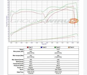 Black Honda Civic 1999 in Vilnius, with an engine capacity of 2.00 L and mileage of 288 thousand km for 15700 €, photo 8 on AUTOMOTO.COM.LV