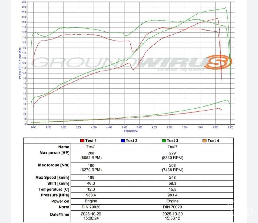 Black Honda Civic 1999 in Vilnius, with an engine capacity of 2.00 L and mileage of 288 thousand km for 15700 €, photo 8 on AUTOMOTO.COM.LV