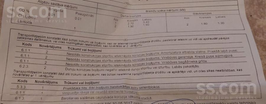 Черный Хонда Цивик 2008 в Рига, объемом двигателя 1.80 л и пробегом 318 тыс. км за 900 €, фото 11 на AUTOMOTO.COM.LV