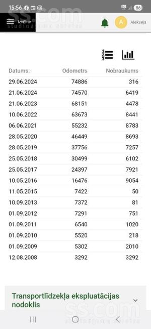 Brūns Honda Civic 2007 Rīga, ar dzinēja tilpumu 1.80 L un nobraukumu 81 tūkst. km par 6200 €, foto 15 vietnē AUTOMOTO.COM.LV