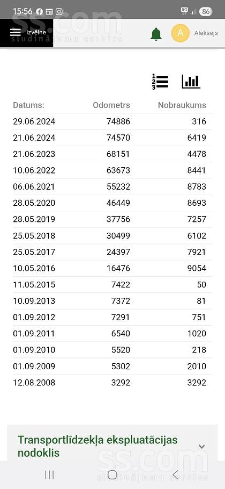 Brūns Honda Civic 2007 Rīga, ar dzinēja tilpumu 1.80 L un nobraukumu 81 tūkst. km par 6200 €, foto 15 vietnē AUTOMOTO.COM.LV