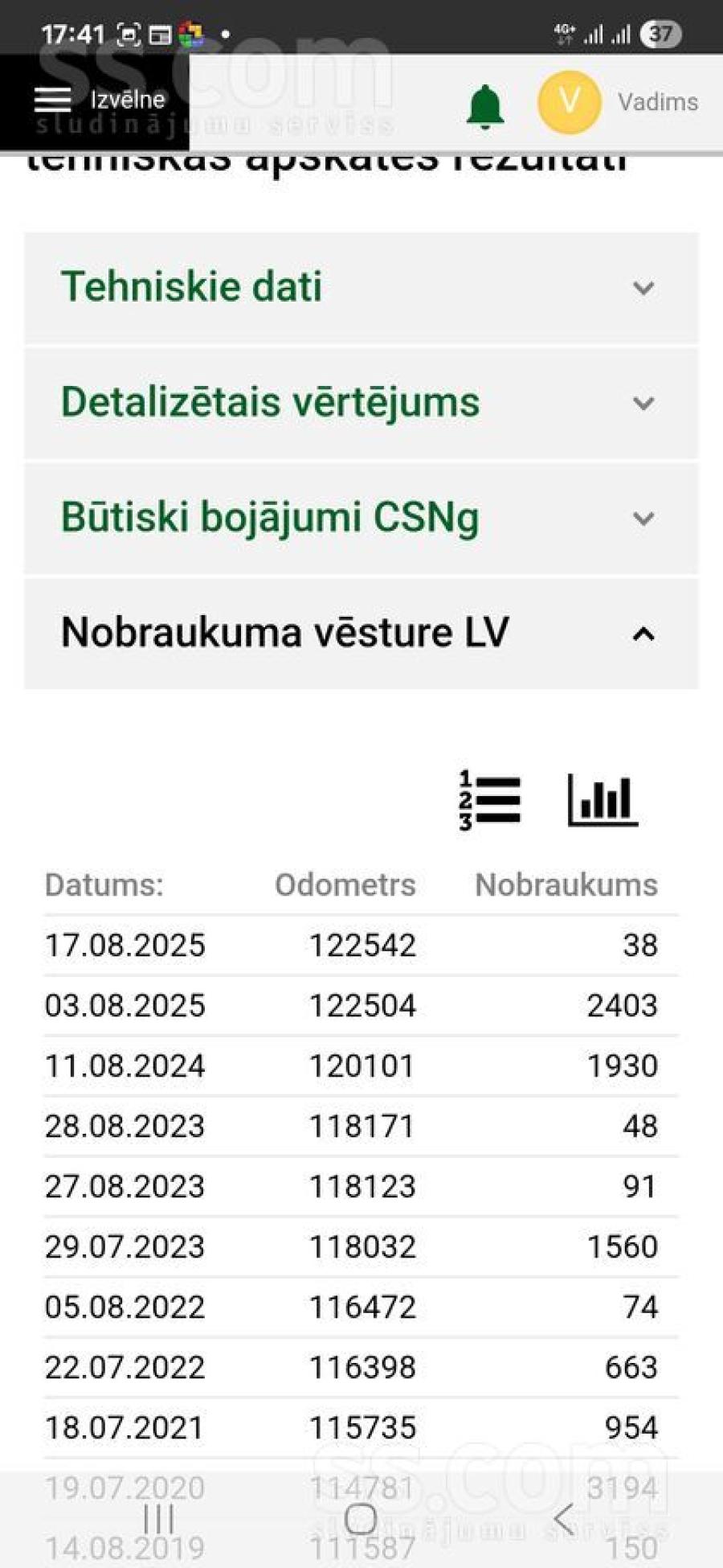 Pelēks Honda Civic 2003 Rīga, ar dzinēja tilpumu 1.60 L un nobraukumu 0 tūkst. km par 1290 €, foto 36 vietnē AUTOMOTO.COM.LV