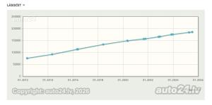 Серый Хонда Цивик 2008 в Таллин, объемом двигателя 1.80 л и пробегом 194 тыс. км за 2999 €, фото 29 на AUTOMOTO.COM.LV