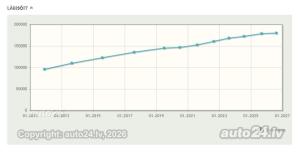 Серый Хонда Цивик 2008 в Таллин, объемом двигателя 1.80 л и пробегом 181 тыс. км за 3499 €, фото 27 на AUTOMOTO.COM.LV