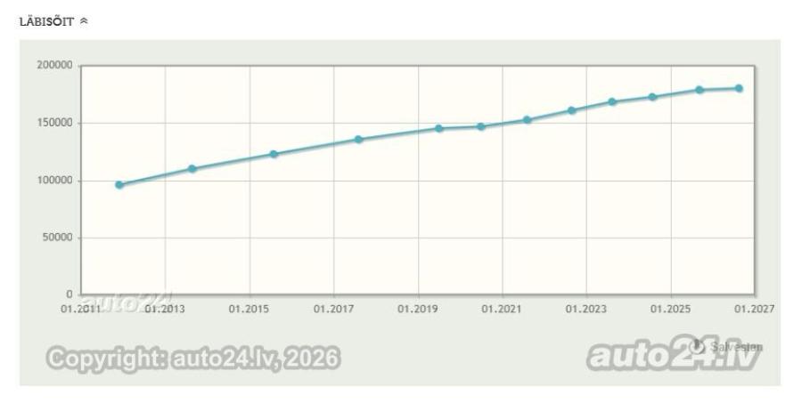 Серый Хонда Цивик 2008 в Таллин, объемом двигателя 1.80 л и пробегом 181 тыс. км за 3499 €, фото 27 на AUTOMOTO.COM.LV