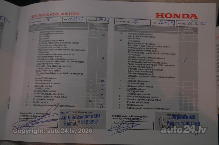 Grey Honda Civic 2016 in Tallinn, with an engine capacity of 1.30 L and mileage of 128 thousand km for 9900 €, photo 20 on AUTOMOTO.COM.LV